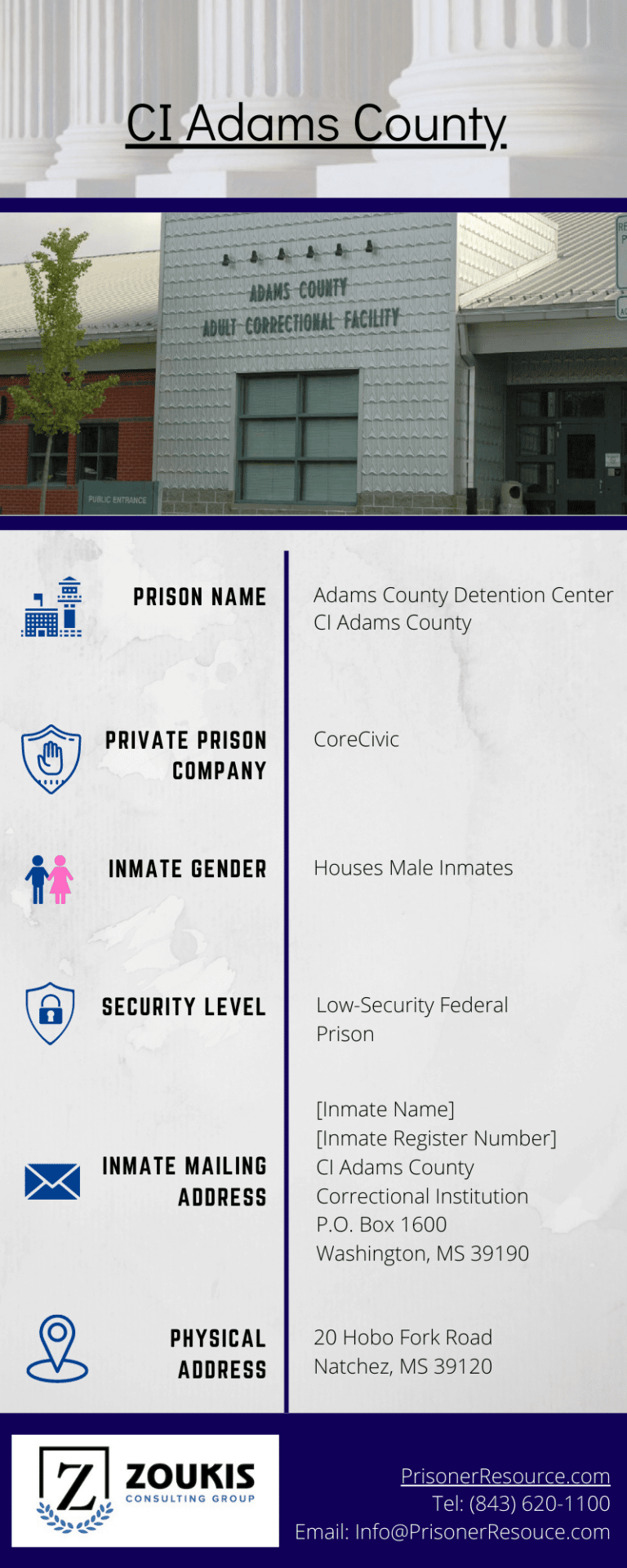 Adams County Detention Center - Adams County Prison