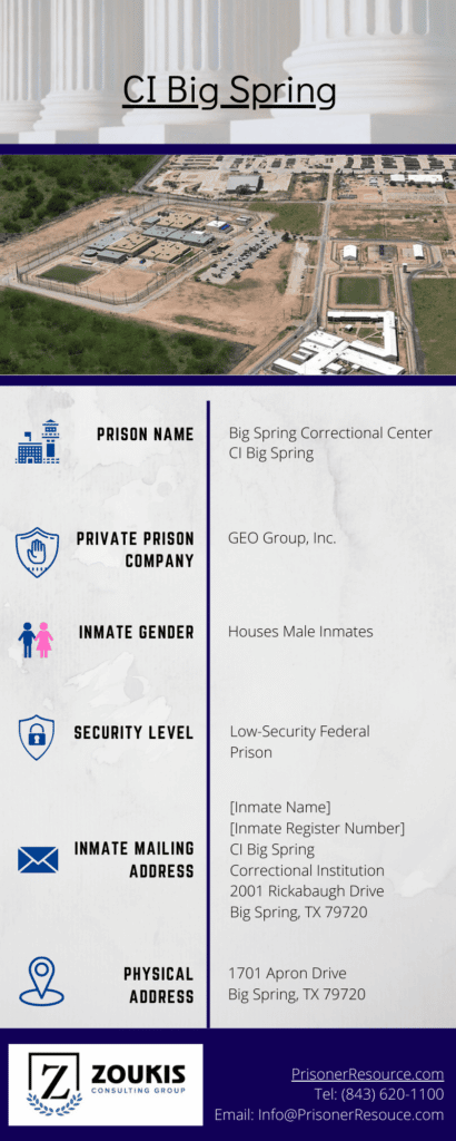 Big Spring Correctional Center - CI Big Spring - Zoukis Consulting Group