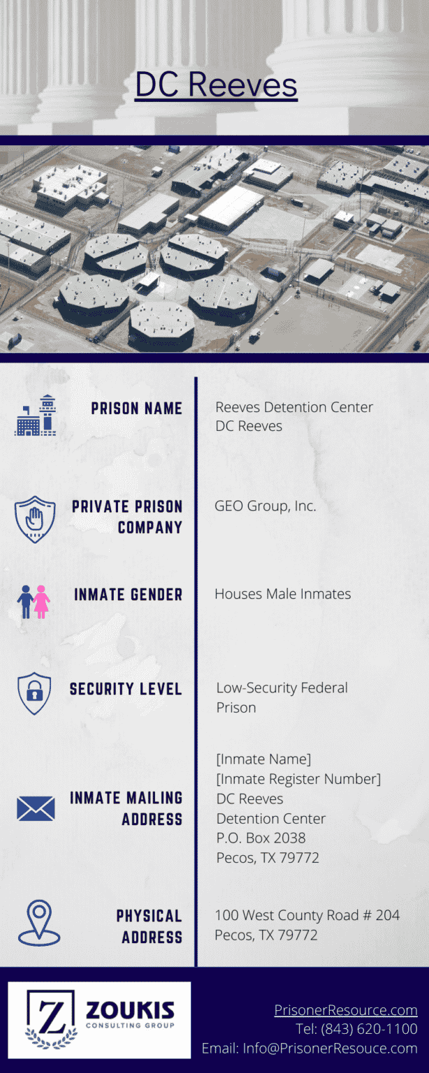 Reeves Detention Center - DC Reeves