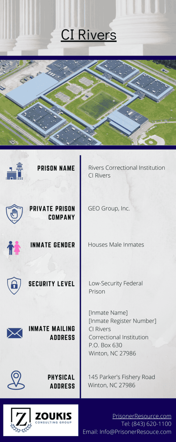 Rivers Correctional Institution - Rivers Correctional Facility