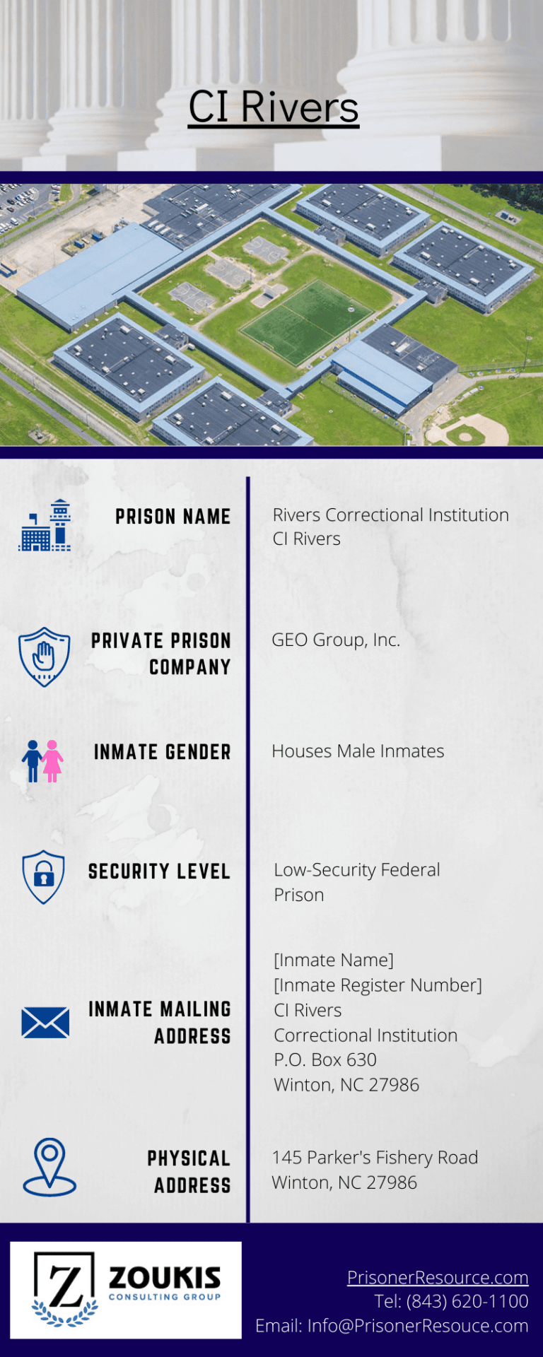 Rivers Correctional Institution - Rivers Correctional Facility