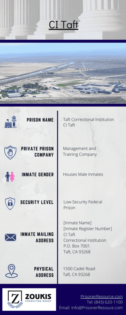 Taft Correctional Institution - Taft Prison - Zoukis Consulting Group