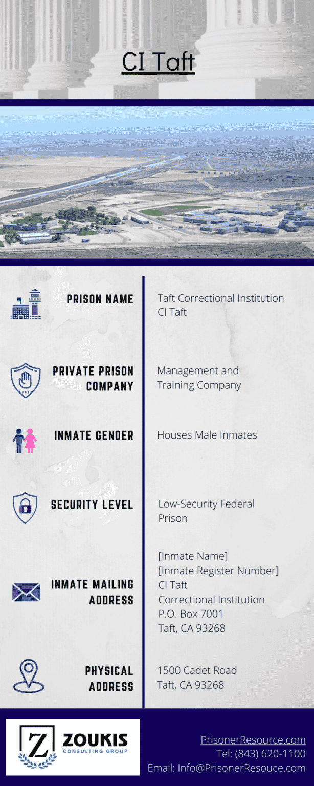 Taft Correctional Institution - Taft Prison - Zoukis Consulting Group
