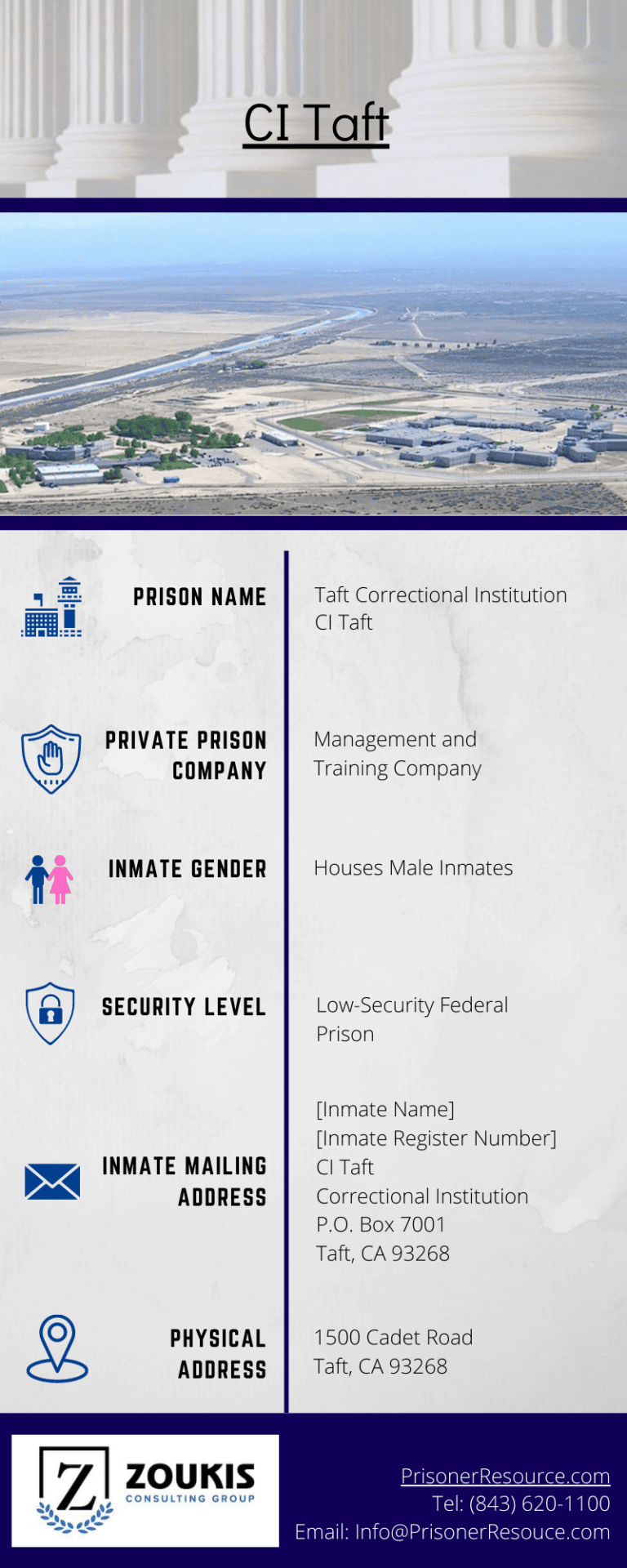 Taft Correctional Institution - Taft Prison - Zoukis Consulting Group