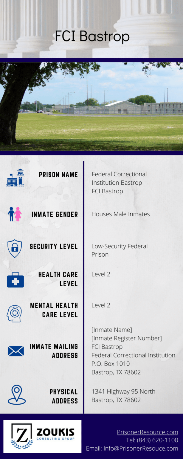 FCI Bastrop - Bastrop Federal Prison - Zoukis Consulting Group