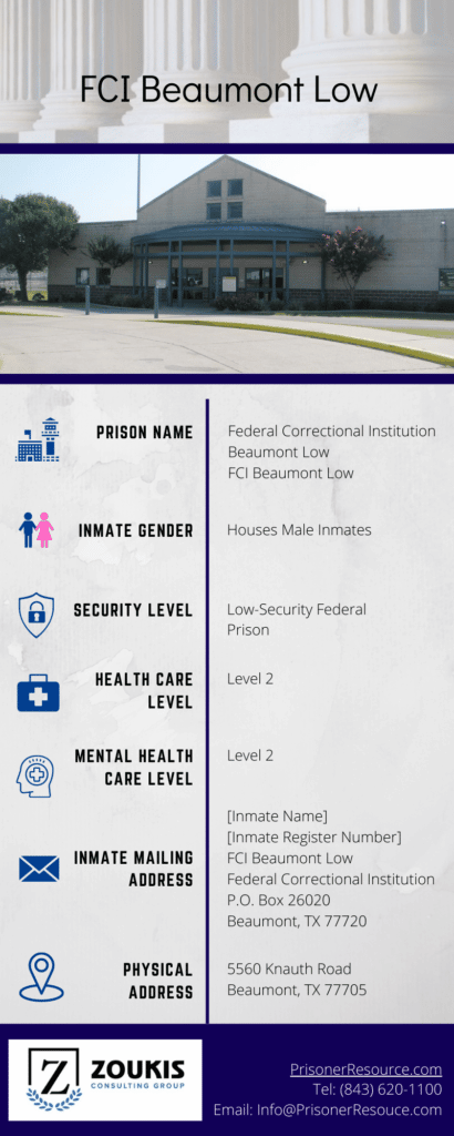 FCI Beaumont Low - Beaumont Federal Prison - Zoukis Consulting Group