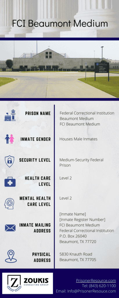 FCI Beaumont Medium - Beaumont Medium Federal Prison