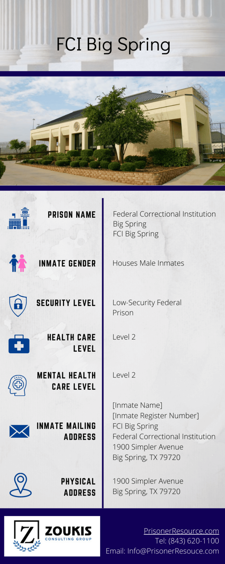FCI Big Spring - Big Spring Federal Prison - Zoukis Consulting Group