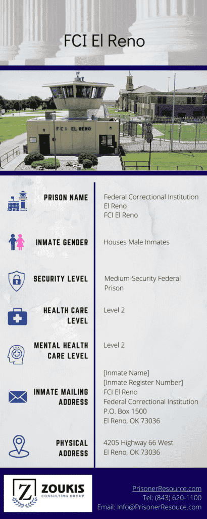 FCI El Reno - El Reno Federal Prison - Zoukis Consulting Group