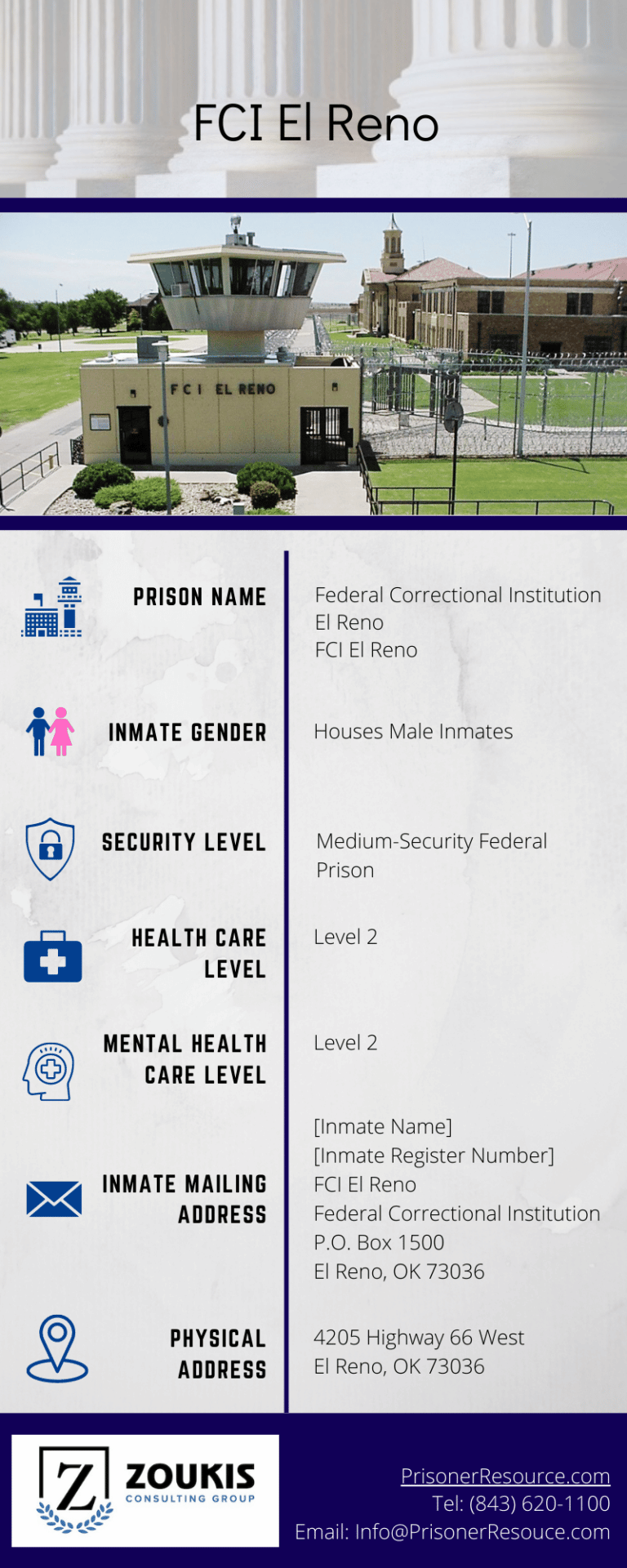 FCI El Reno - El Reno Federal Prison - Zoukis Consulting Group