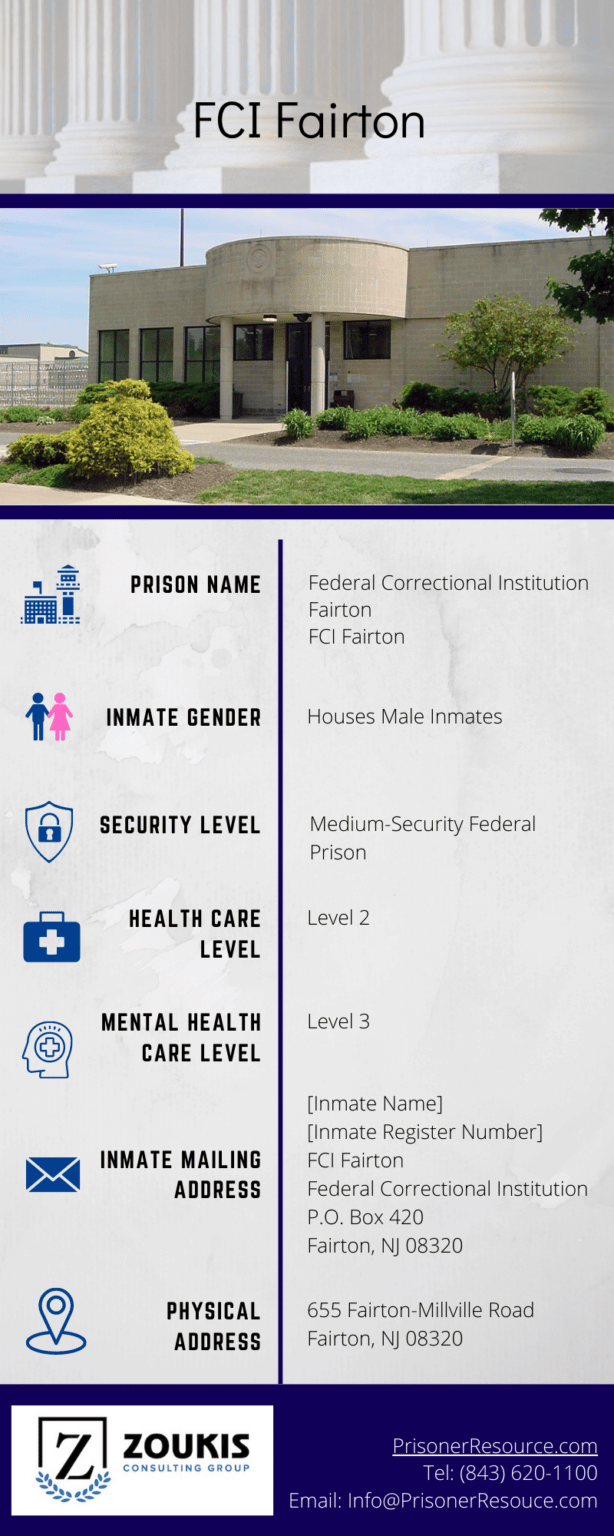 FCI Fairton - Fairton Federal Prison - Zoukis Consulting Group