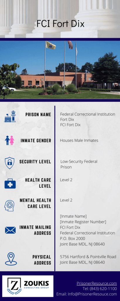 FCI Fort Dix - Fort Dix Federal Prison - Zoukis Consulting Group