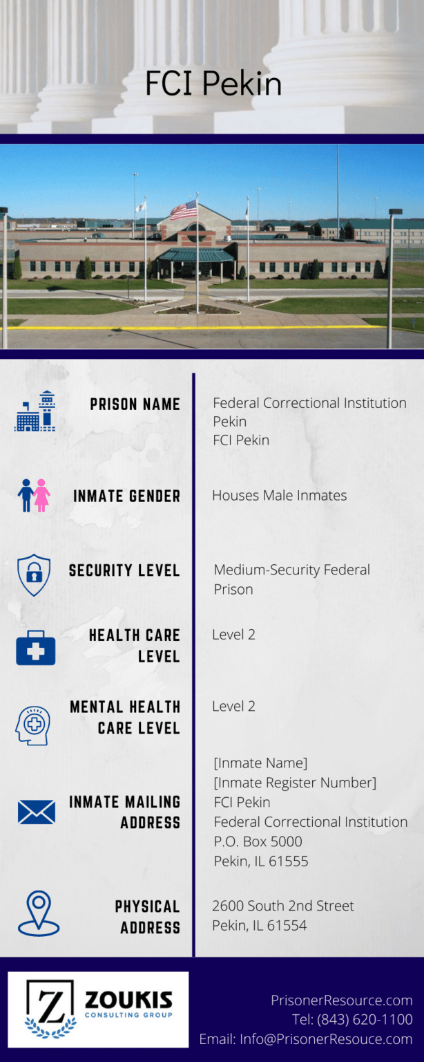 FCI Pekin - Pekin Federal Prison - Zoukis Consulting Group