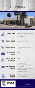 FCI Phoenix Arizona Prison - FCC Phoenix Federal Prison