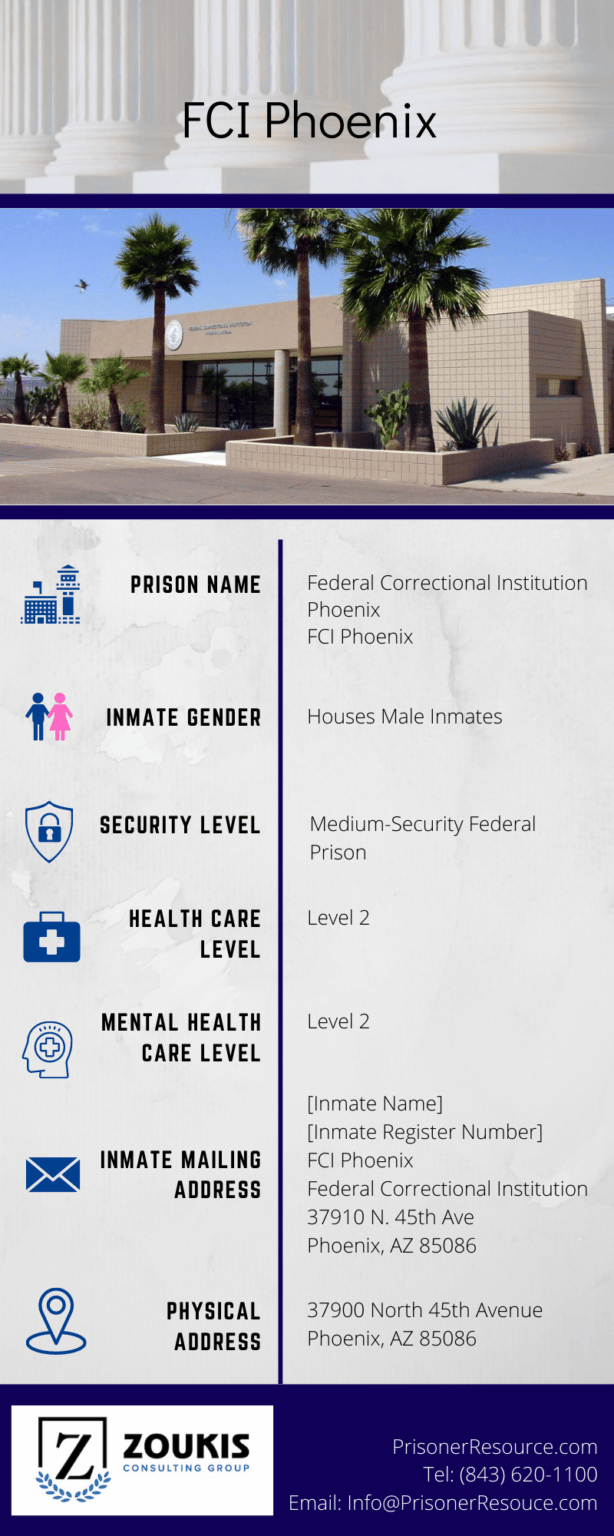 FCI Phoenix Arizona Prison - FCC Phoenix Federal Prison