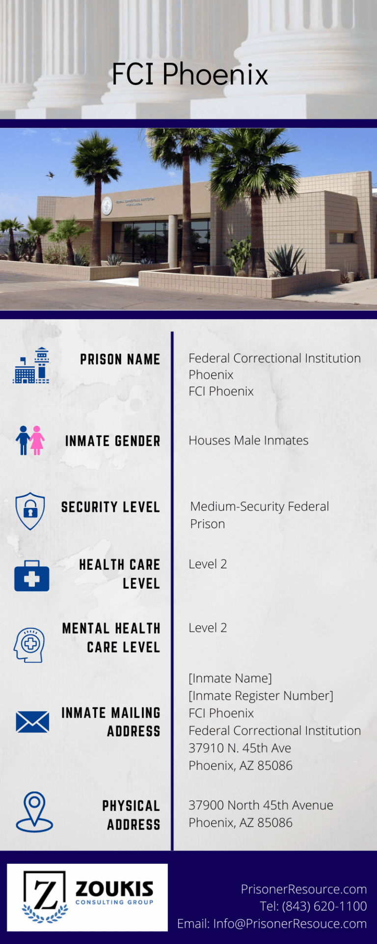 FCI Phoenix Arizona Prison - FCC Phoenix Federal Prison
