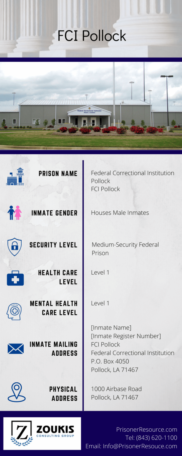 FCI Pollock Federal Prison - Pollock Louisiana Prison