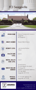 FCI Seagoville - Seagoville TX Federal Prison