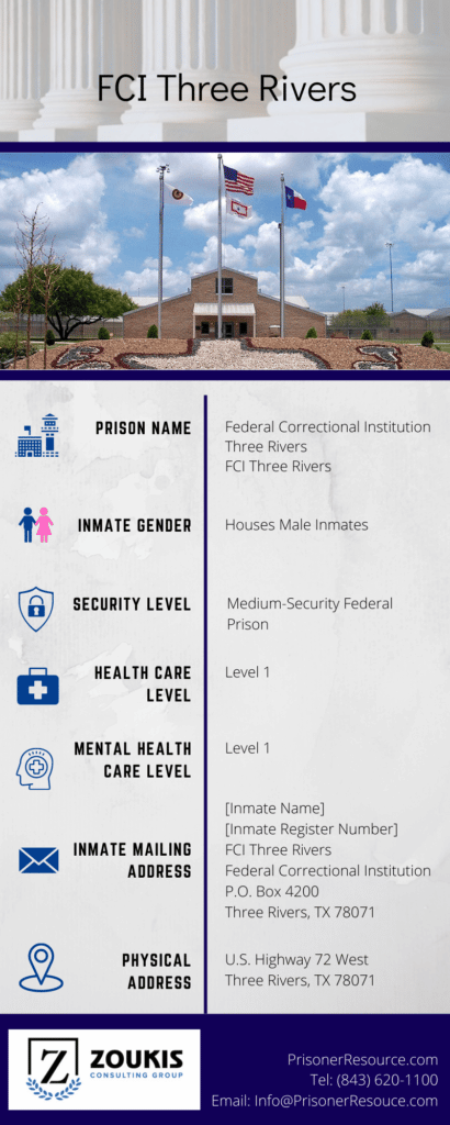 FCI Three Rivers - Three Rivers Federal Prison