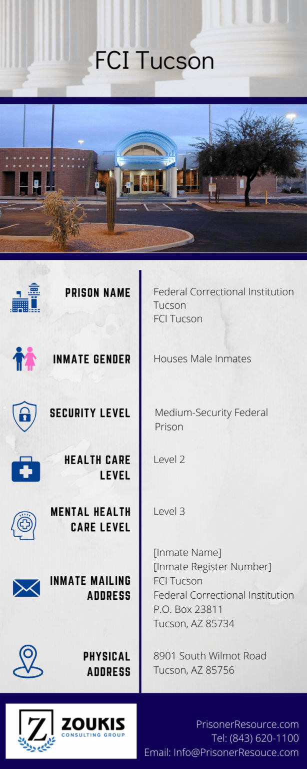 Fci Tucson Tucson Federal Prison Zoukis Consulting Group