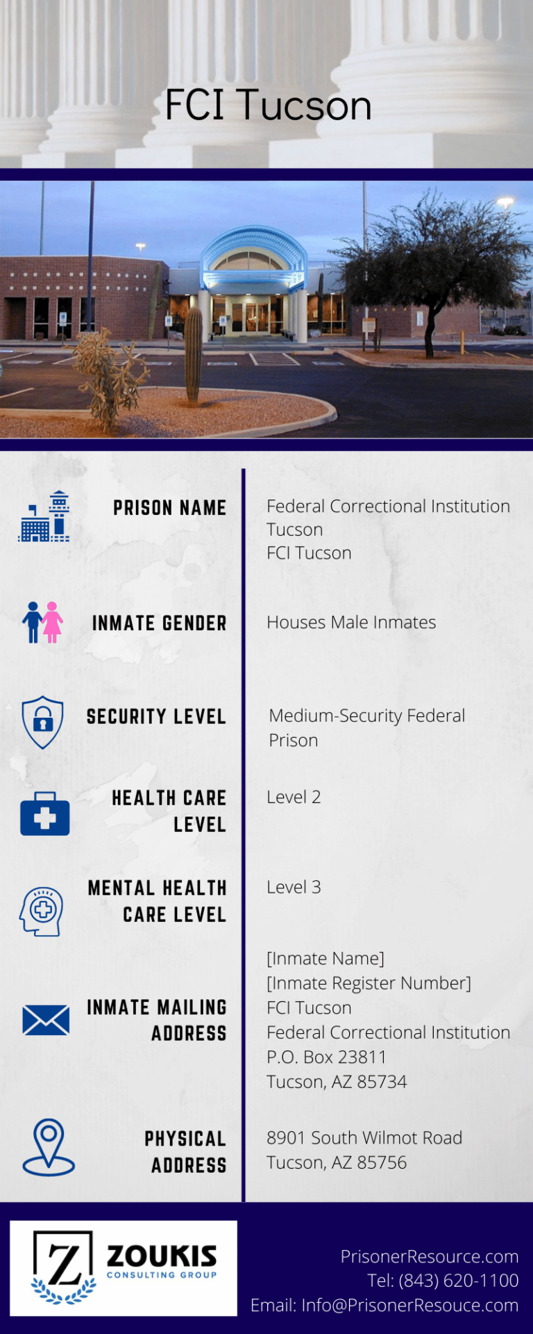 FCI Tucson - Tucson Federal Prison - Zoukis Consulting Group