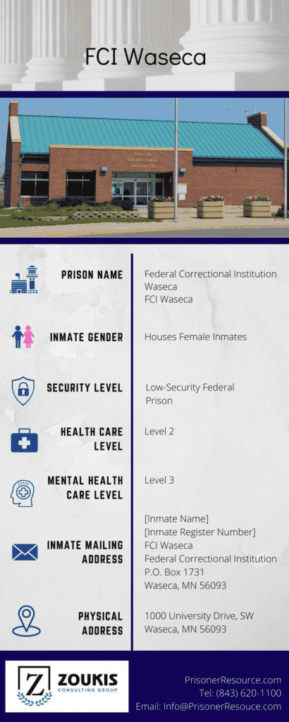 FCI Waseca - Waseca Federal Prison - Zoukis Consulting Group