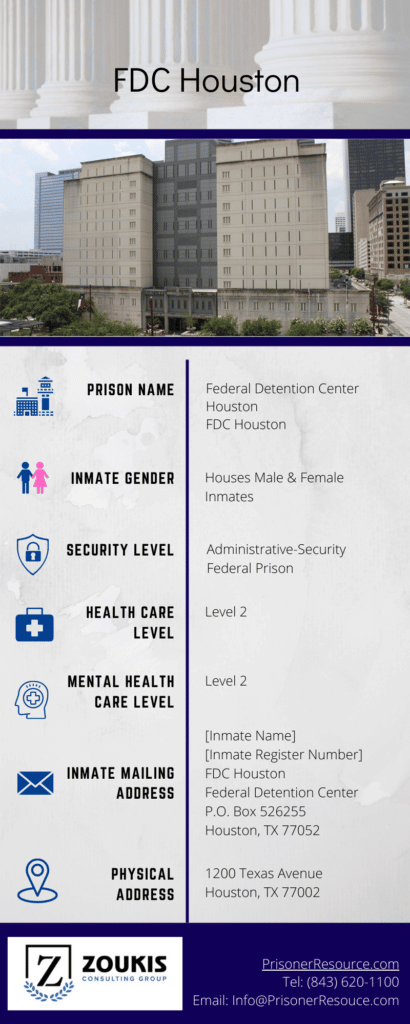 FDC Houston - Federal Detention Center Houston