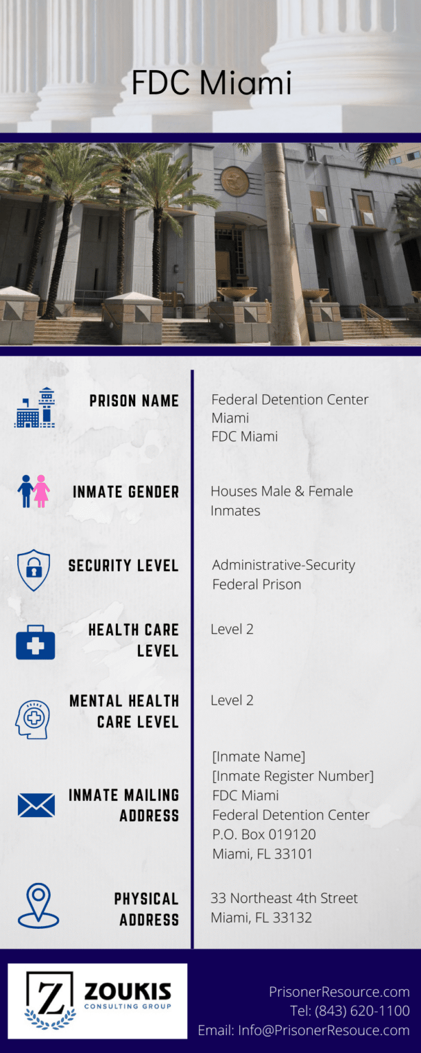 FDC Miami - Federal Detention Center Miami