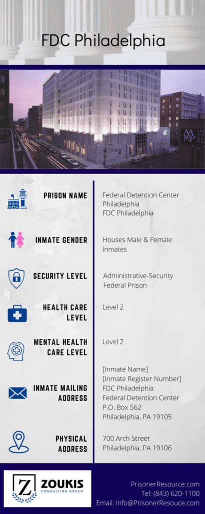 FDC Philadelphia - Philadelphia Federal Prison