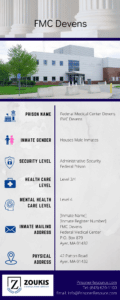FMC Devens - Federal Medical Center Devens - Zoukis Consulting Group