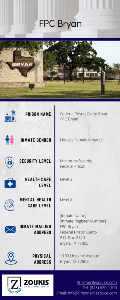 FPC Bryan - Bryan Federal Prison Camp - Zoukis Consulting Group