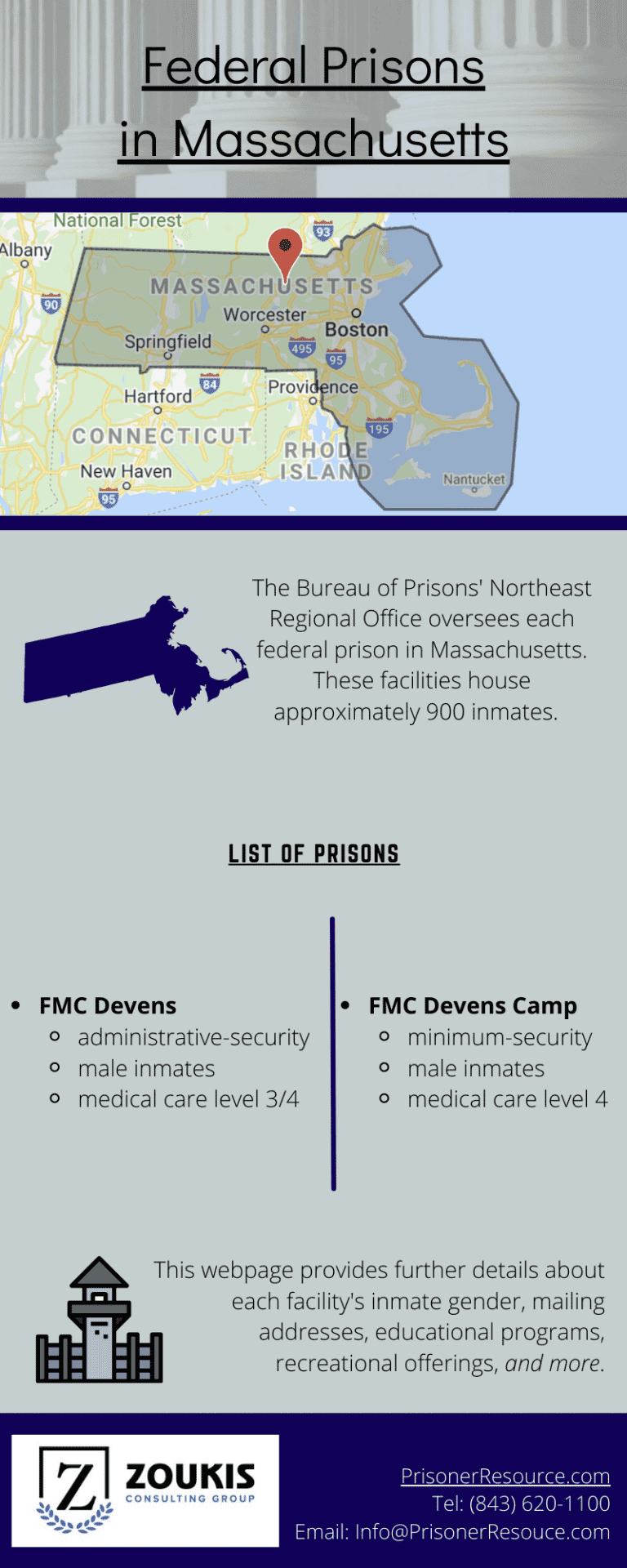 Federal Prisons In Massachusetts | Massachusetts Federal Prisons