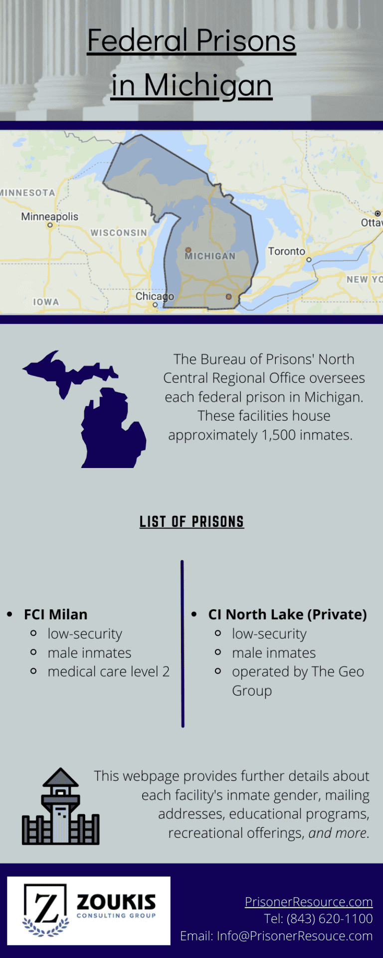 Federal Prisons In Michigan | Michigan Federal Prisons
