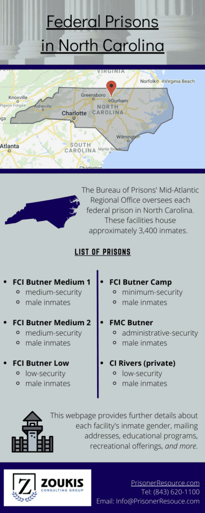 Federal Prisons In North Carolina | North Carolina Federal Prisons Federal Prisons In North Carolina | North Carolina Federal Prisons