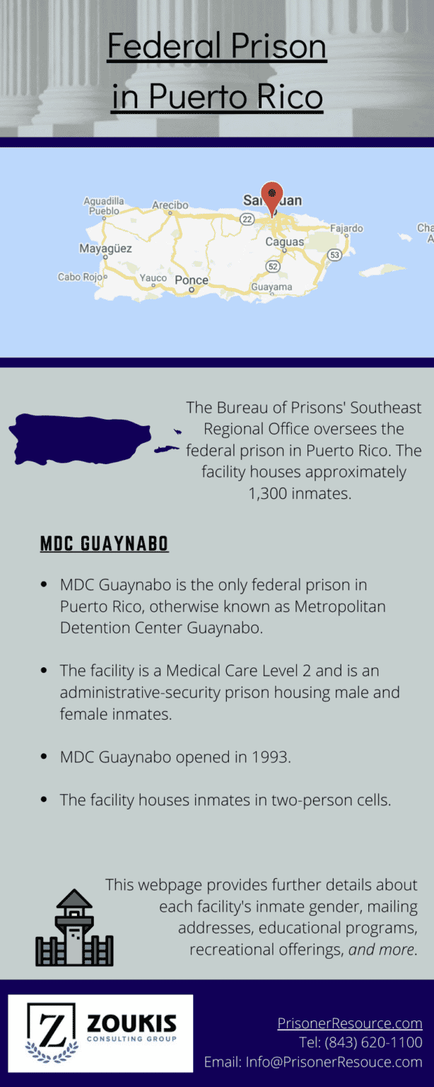 Federal Prisons In Puerto Rico | Puerto Rico Federal Prisons