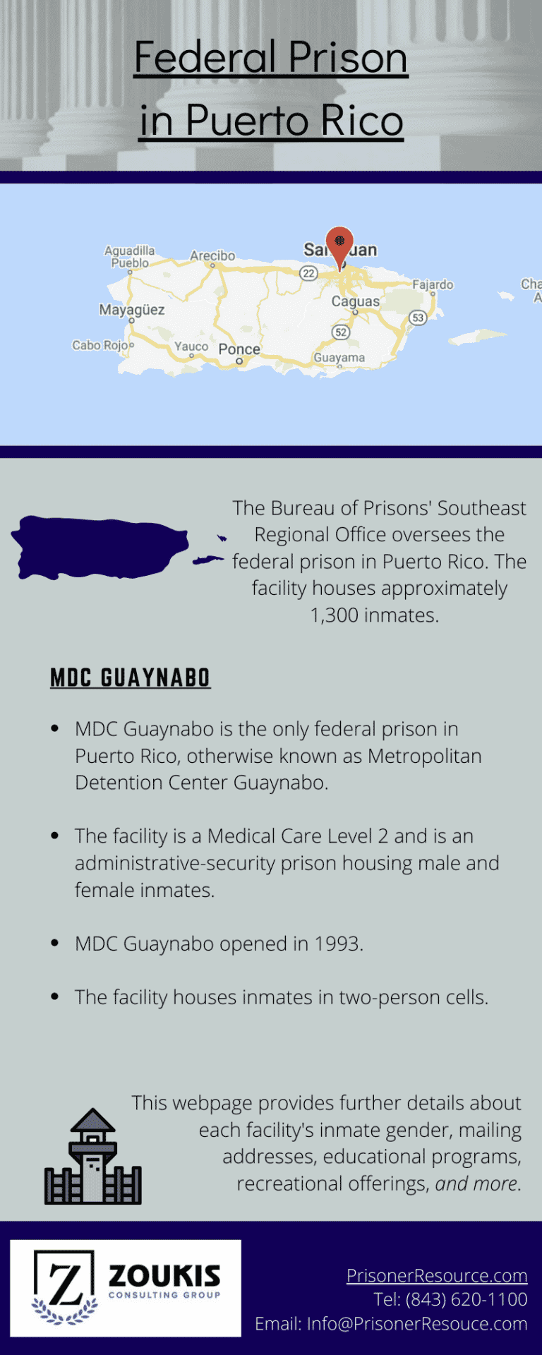 Federal Prisons In Puerto Rico | Puerto Rico Federal Prisons