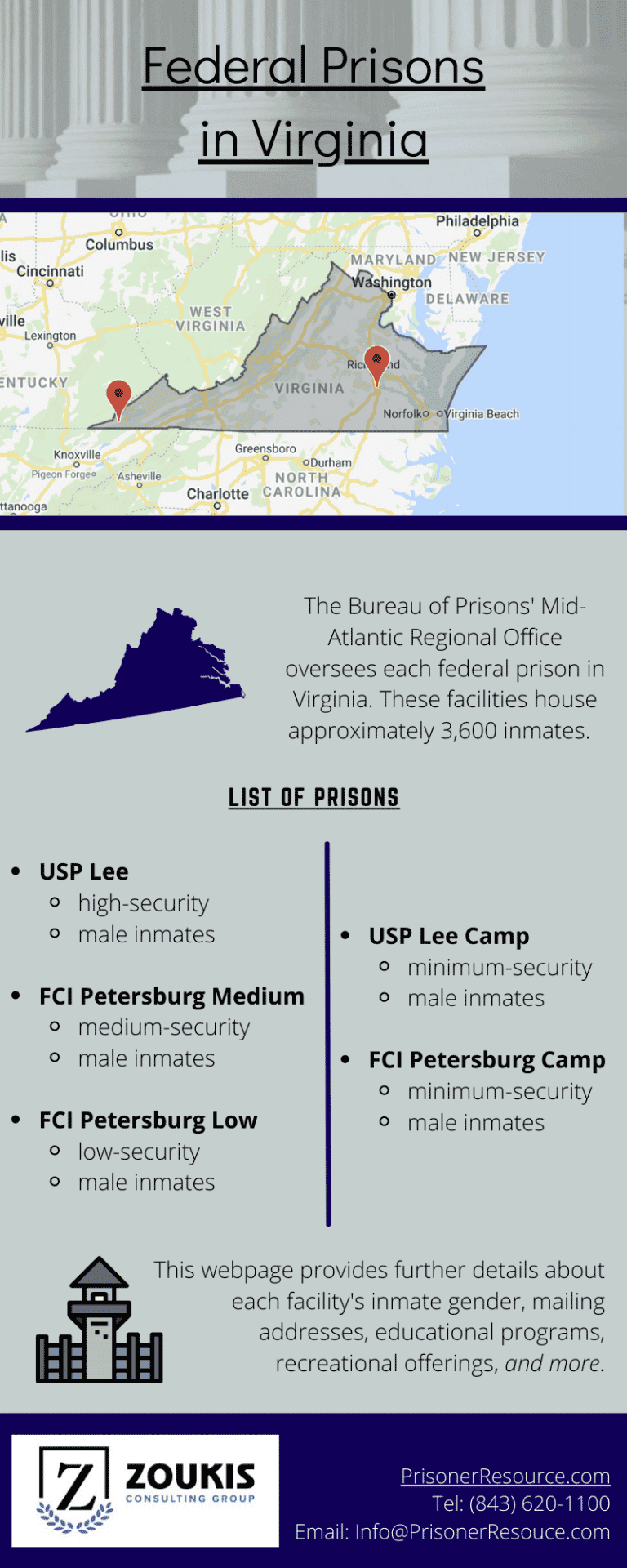 Federal Prisons In Virginia | Virginia Federal Prisons