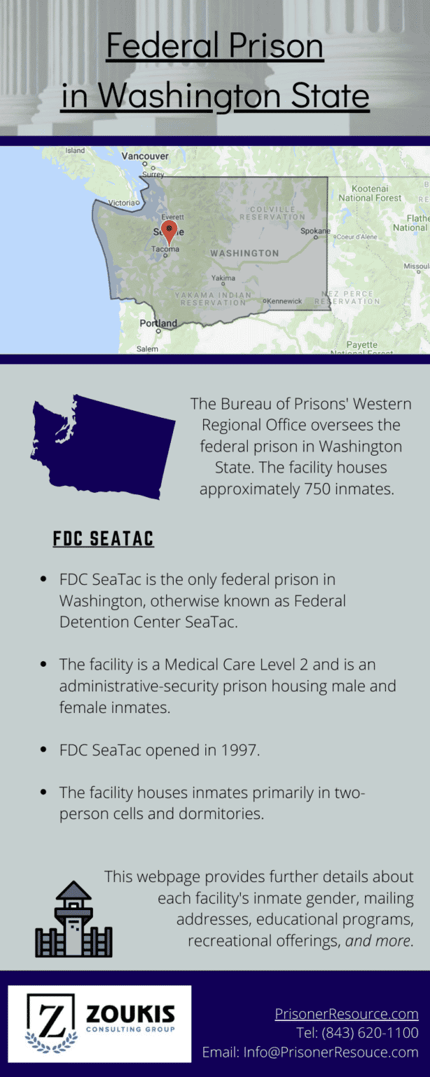 Federal Prisons In Washington State | Washington State Federal Prisons