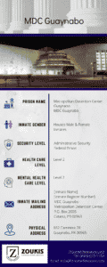 MDC Guaynabo - Metropolitan Detention Center Guaynabo