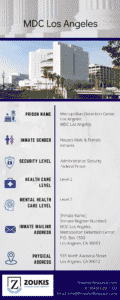 MDC Los Angeles - Metropolitan Detention Center Los Angeles
