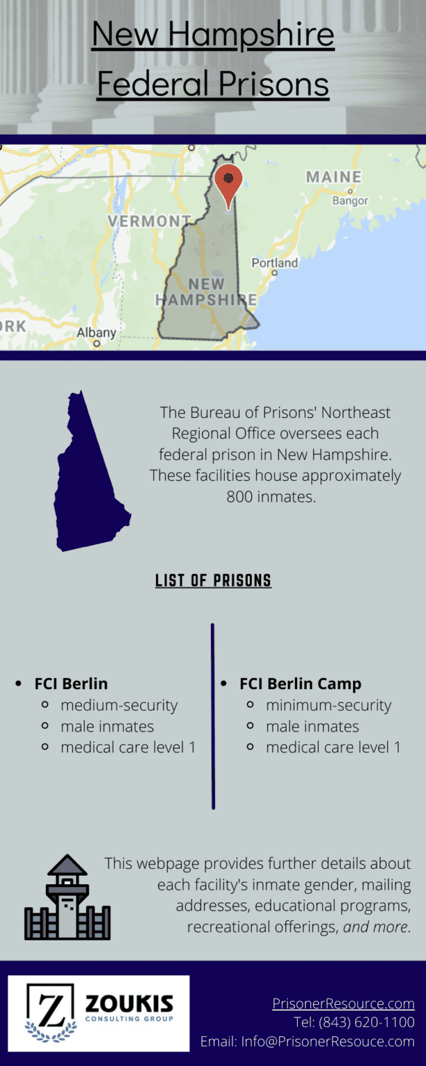 New Hampshire Federal Prisons | Federal Prisons In New Hampshire