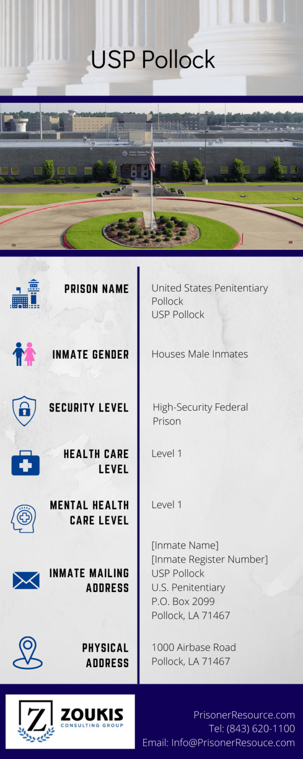 USP Pollock - Louisiana Penitentiary - Zoukis Consulting Group