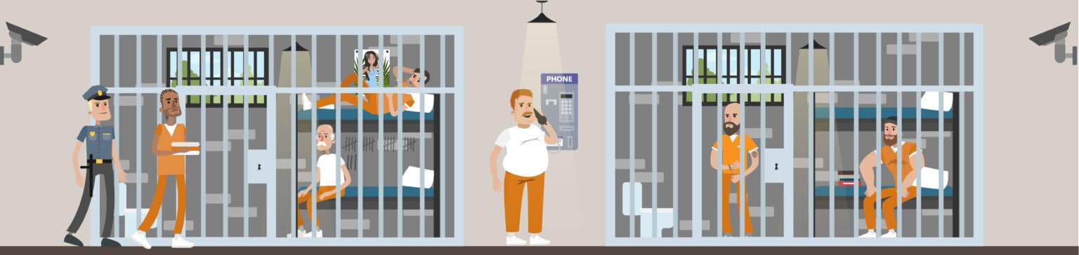 Inside Prison How To Survive Prison Zoukis Consulting Group