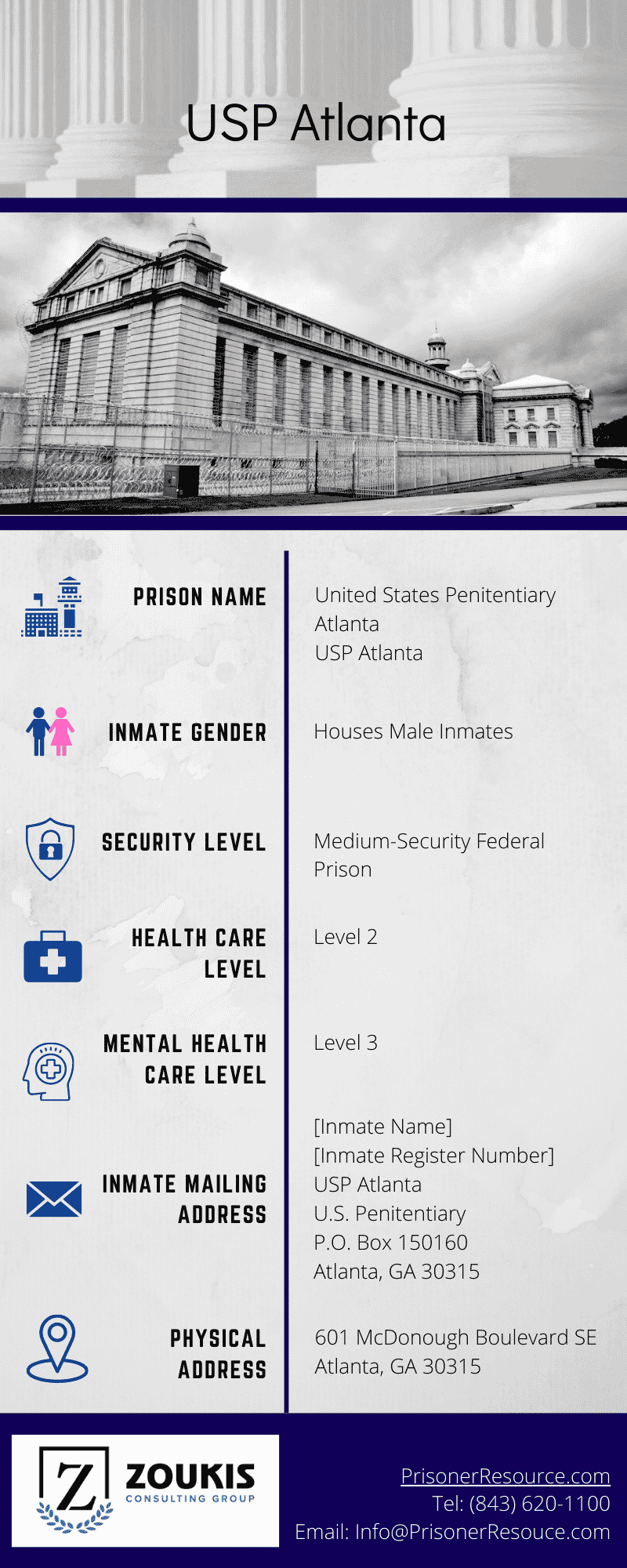 USP Atlanta | United States Penitentiary Atlanta | Elizabeth Franklin ...