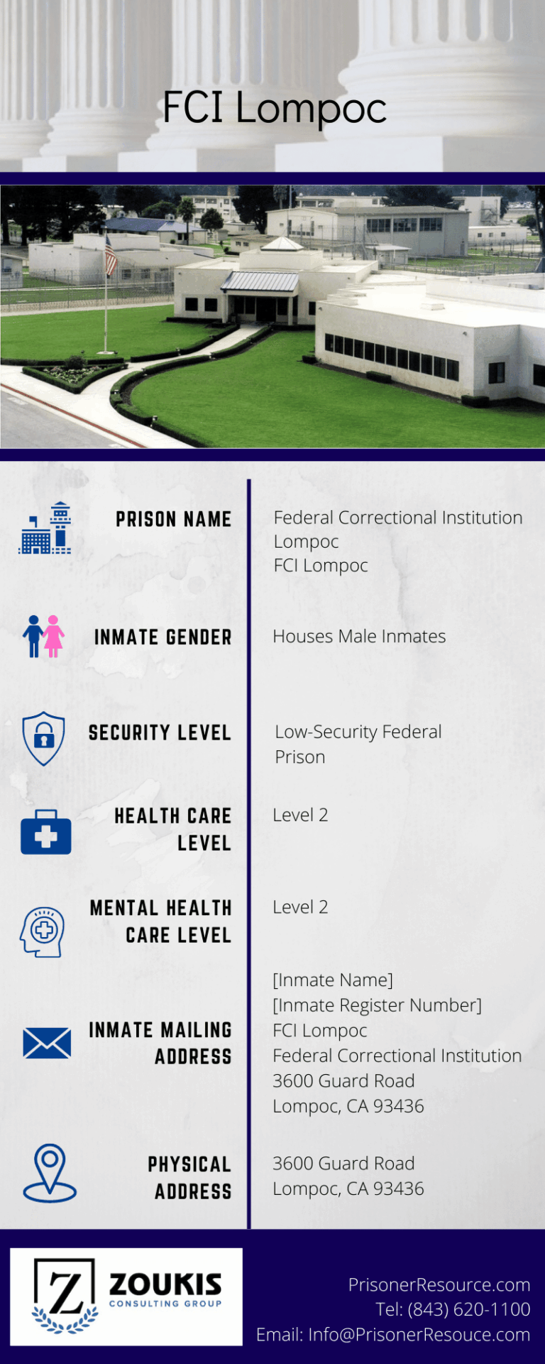 FCI Lompoc | Federal Correctional Institution Lompoc | Elizabeth ...