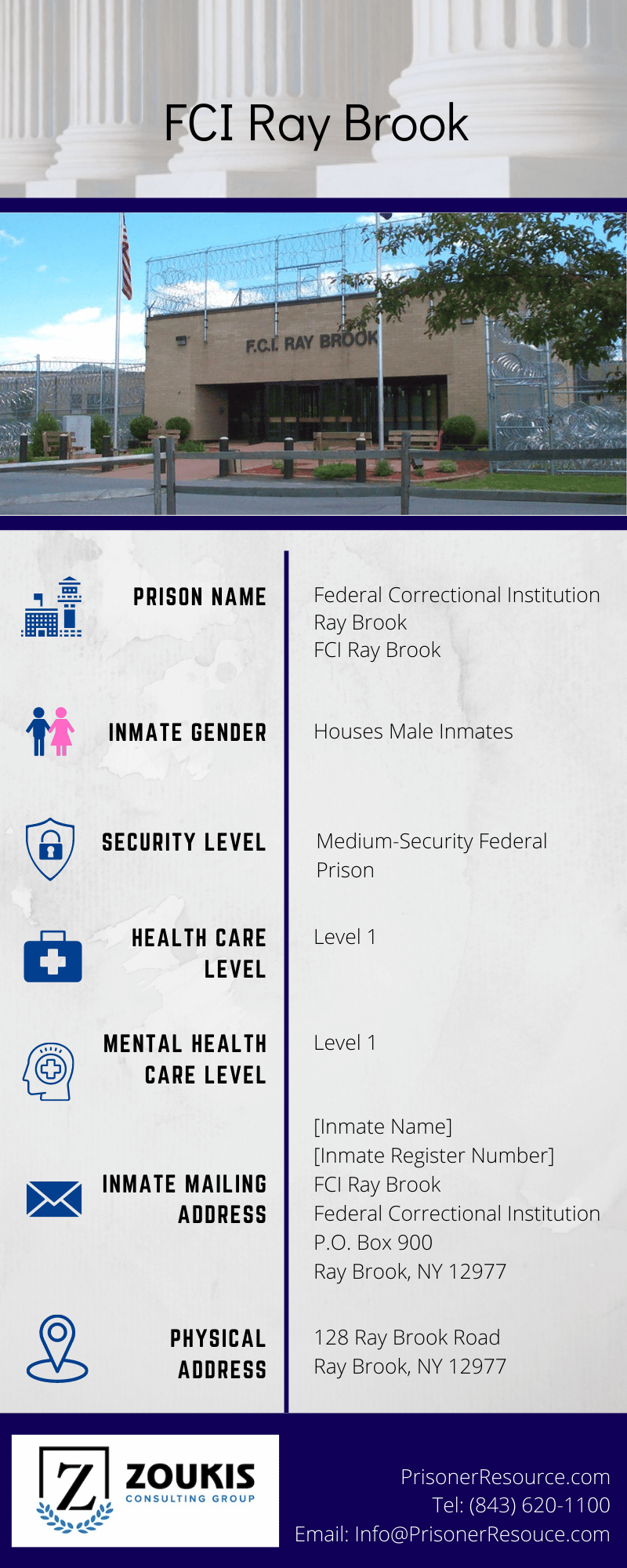FCI Ray Brook | Federal Correctional Institution Ray Brook | Elizabeth ...