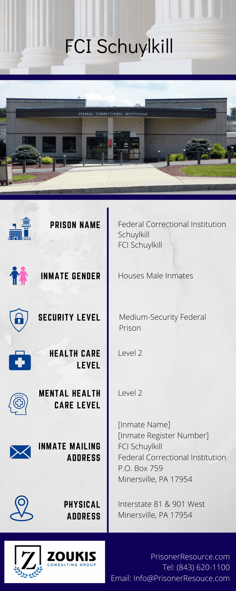 FCI Schuylkill | Federal Correctional Institution Schuylkill ...