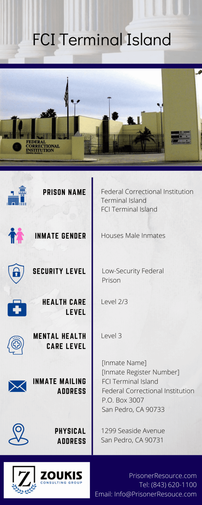 FCI Terminal Island | Terminal Island Federal Correctional Institution ...