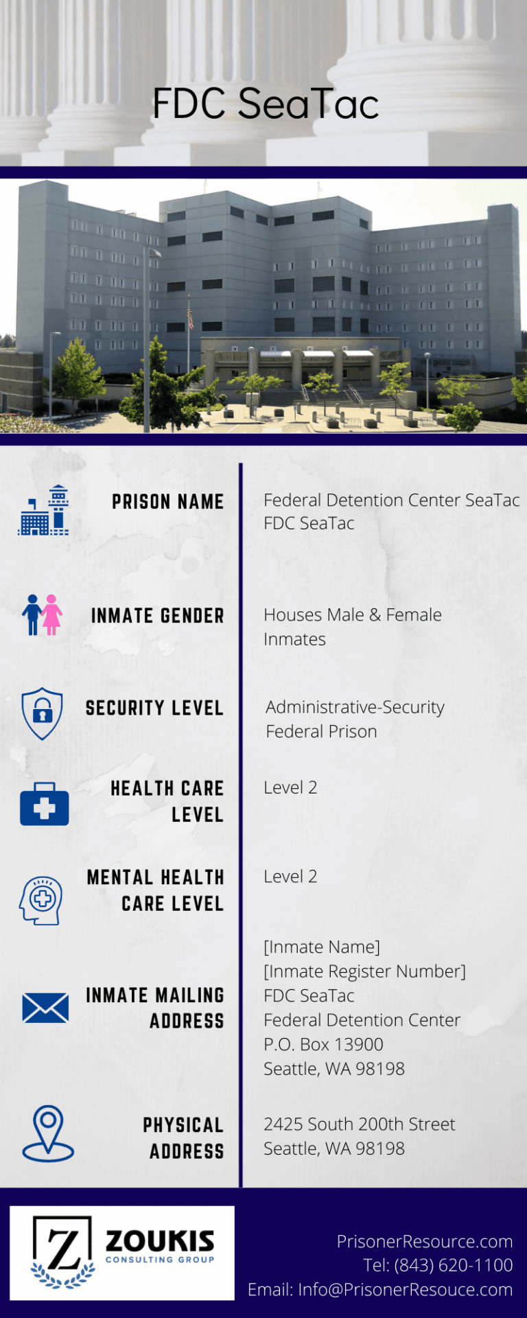 FDC SeaTac | Federal Detention Center SeaTac | Elizabeth Franklin-Best P.C.