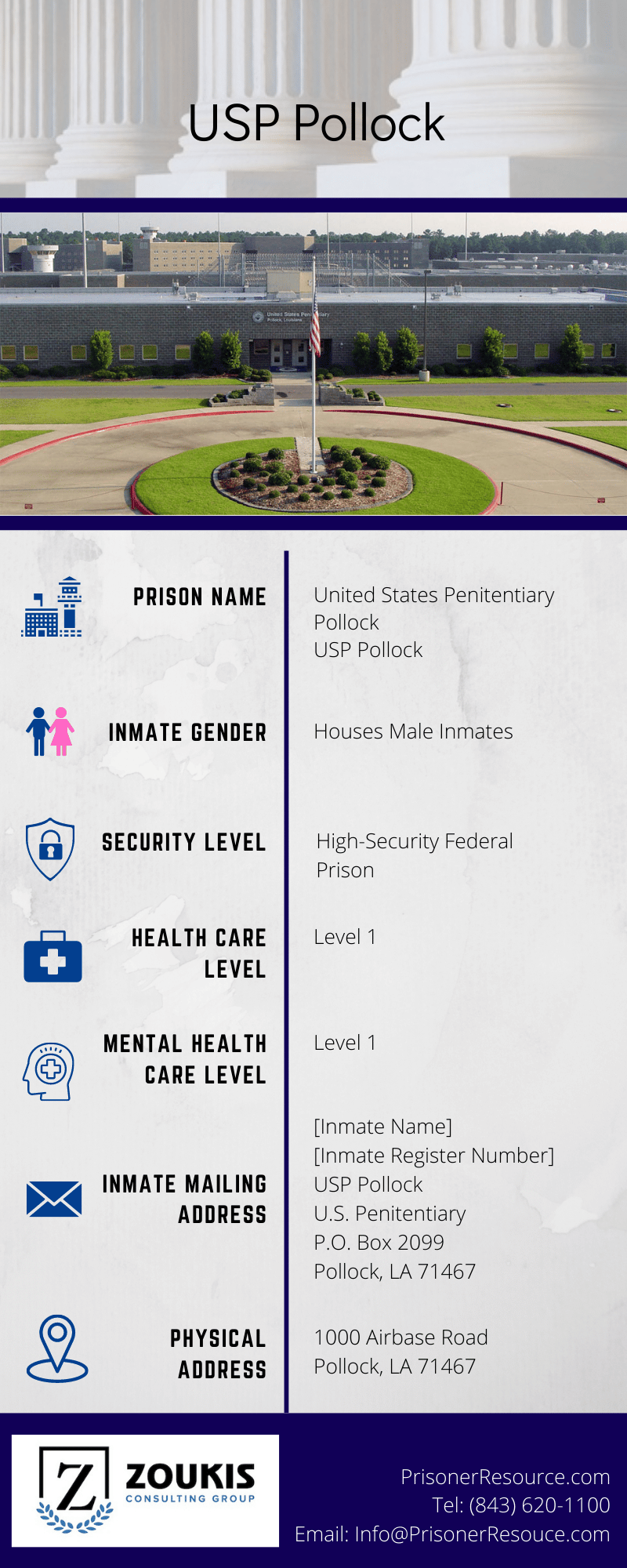 USP Pollock | United States Penitentiary Pollock | Elizabeth Franklin ...
